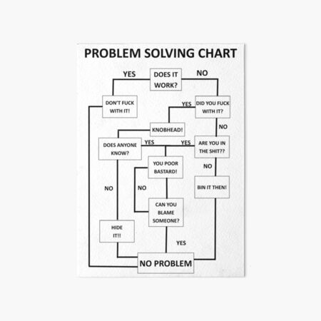 "Problem Solving Chart, Smiles Guaranteed - Very Funny Statement T ...