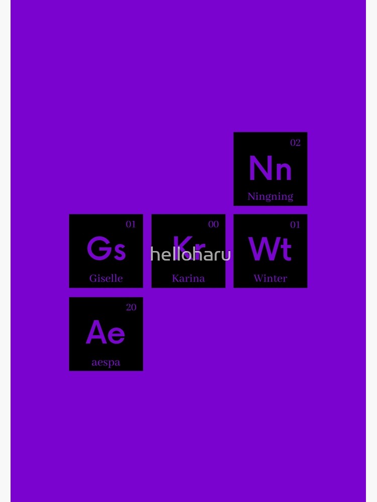 "aespa Periodic Table" Poster for Sale by helloharu | Redbubble