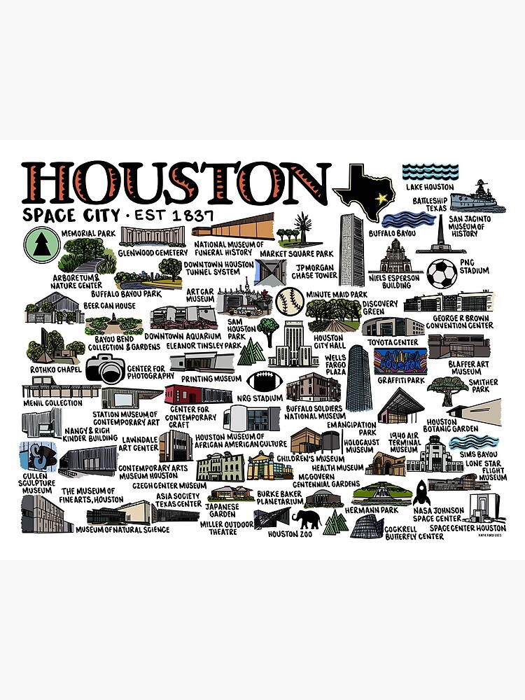 "Houston Texas Map " Poster for Sale by fiberandgloss | Redbubble