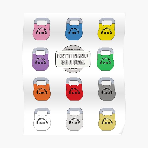 "Kettlebell Chroma Competition Kettlebell Colors" Poster for Sale by ...