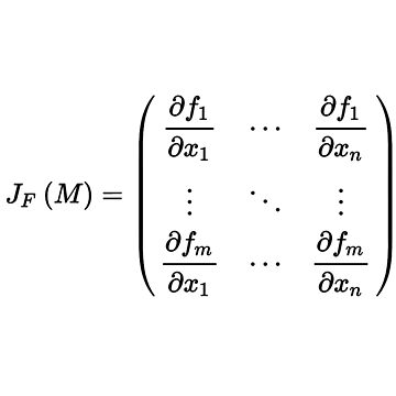 Póster for Sale con la obra «Matriz jacobiana, importante herramienta ...