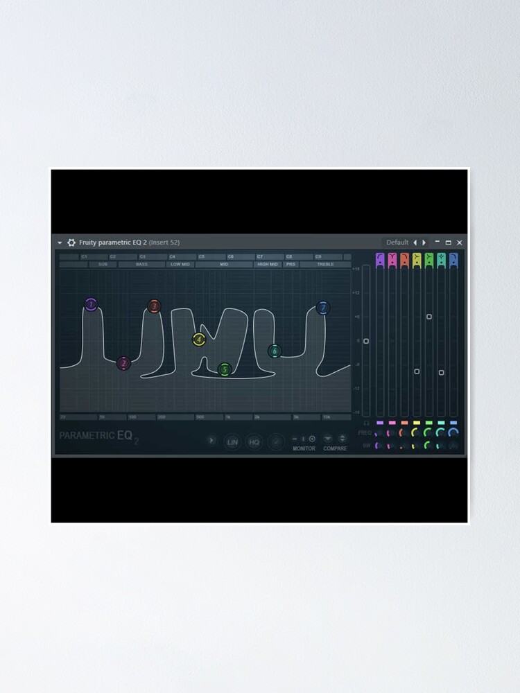 "FL Studio Parametric EQ uwu Meme" Poster for Sale by frootloopstudio | Redbubble