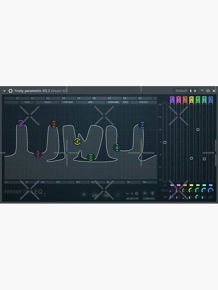 "FL Studio Parametric EQ uwu Meme" Sticker for Sale by frootloopstudio ...