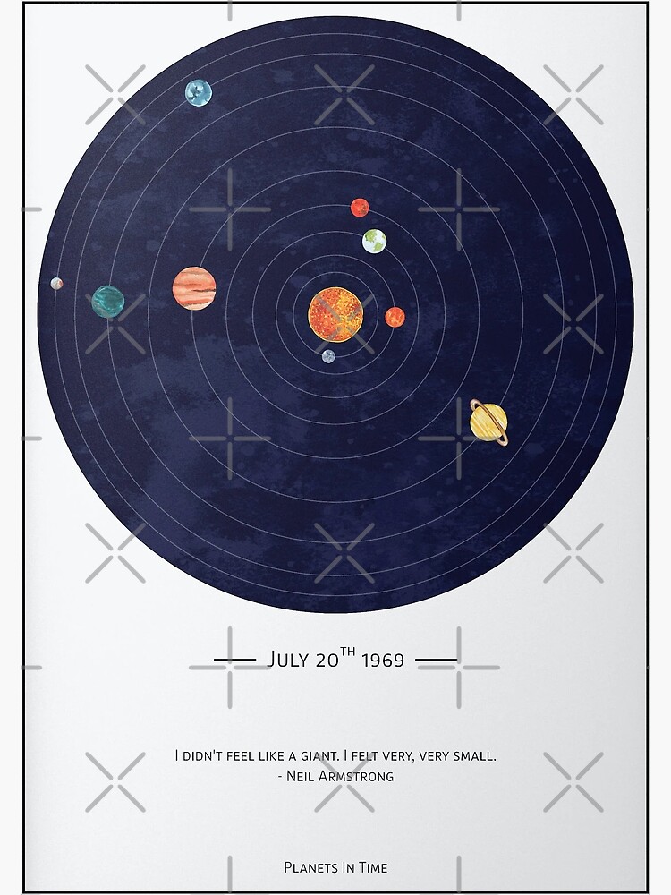 "Personalized Solar System" Poster for Sale by MeteorxShower | Redbubble