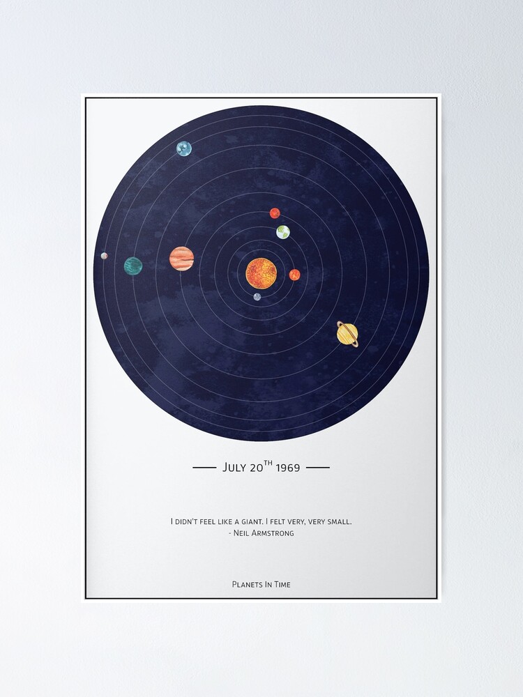 "Personalized Solar System" Poster for Sale by MeteorxShower | Redbubble