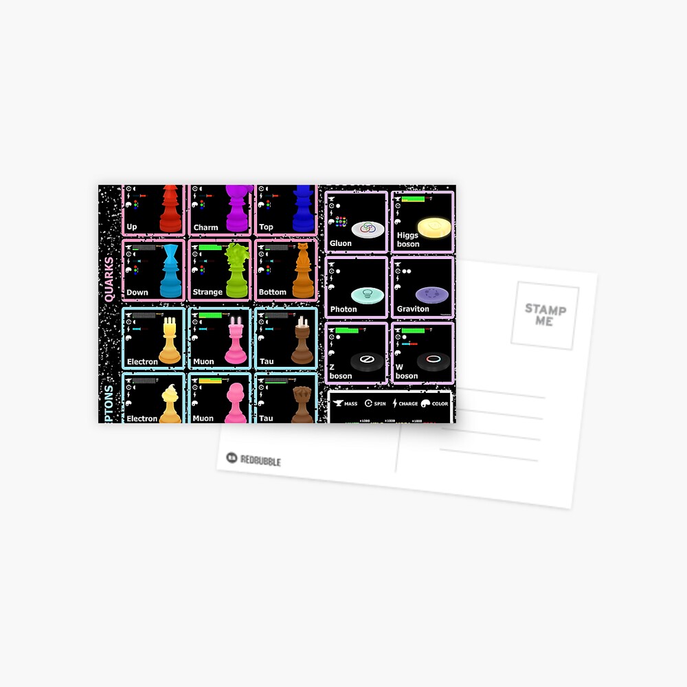 "The standard model" Poster by Ultrinik | Redbubble