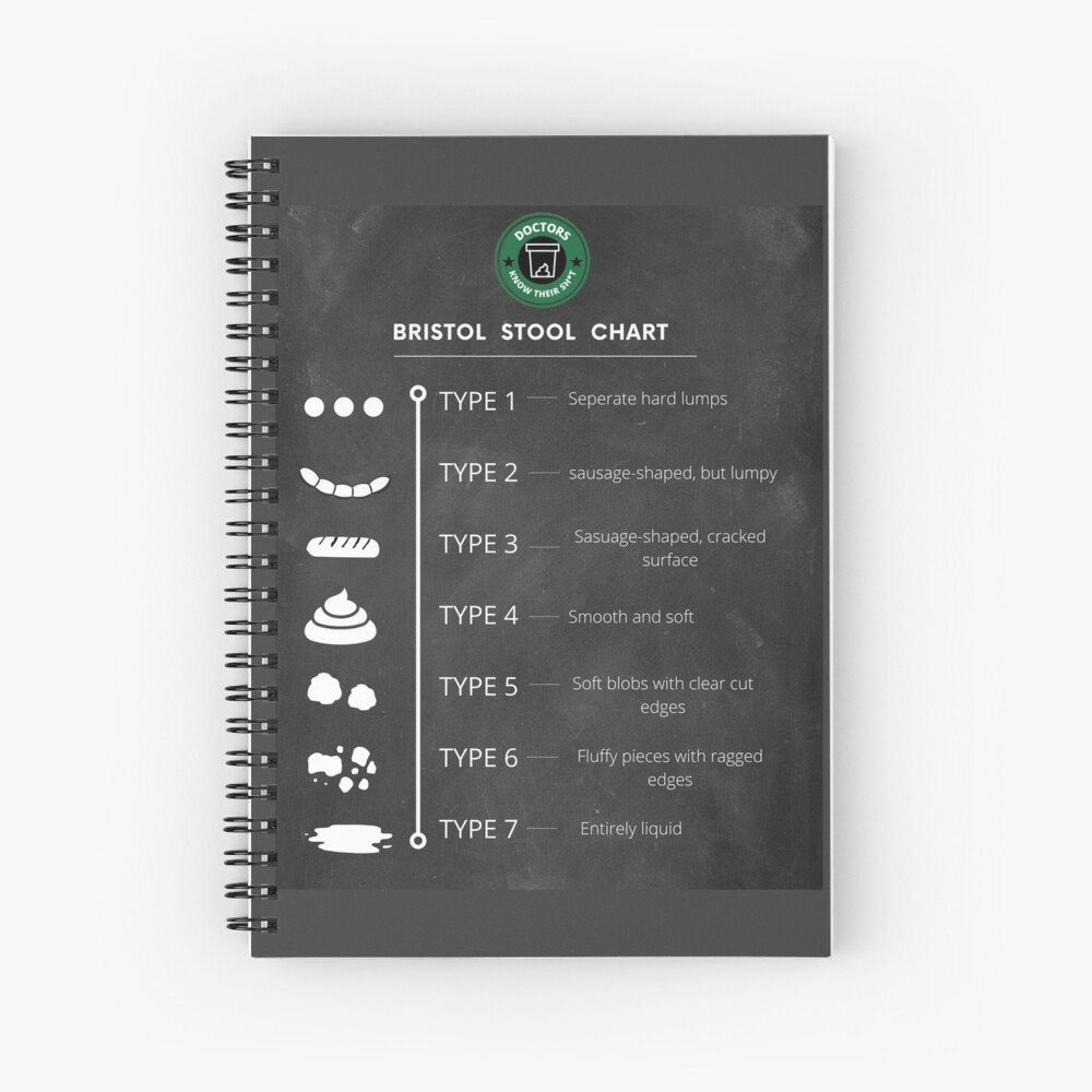 "Doctors Bristol Stool Chart" Sticker for Sale by SammyDesigns7 | Redbubble