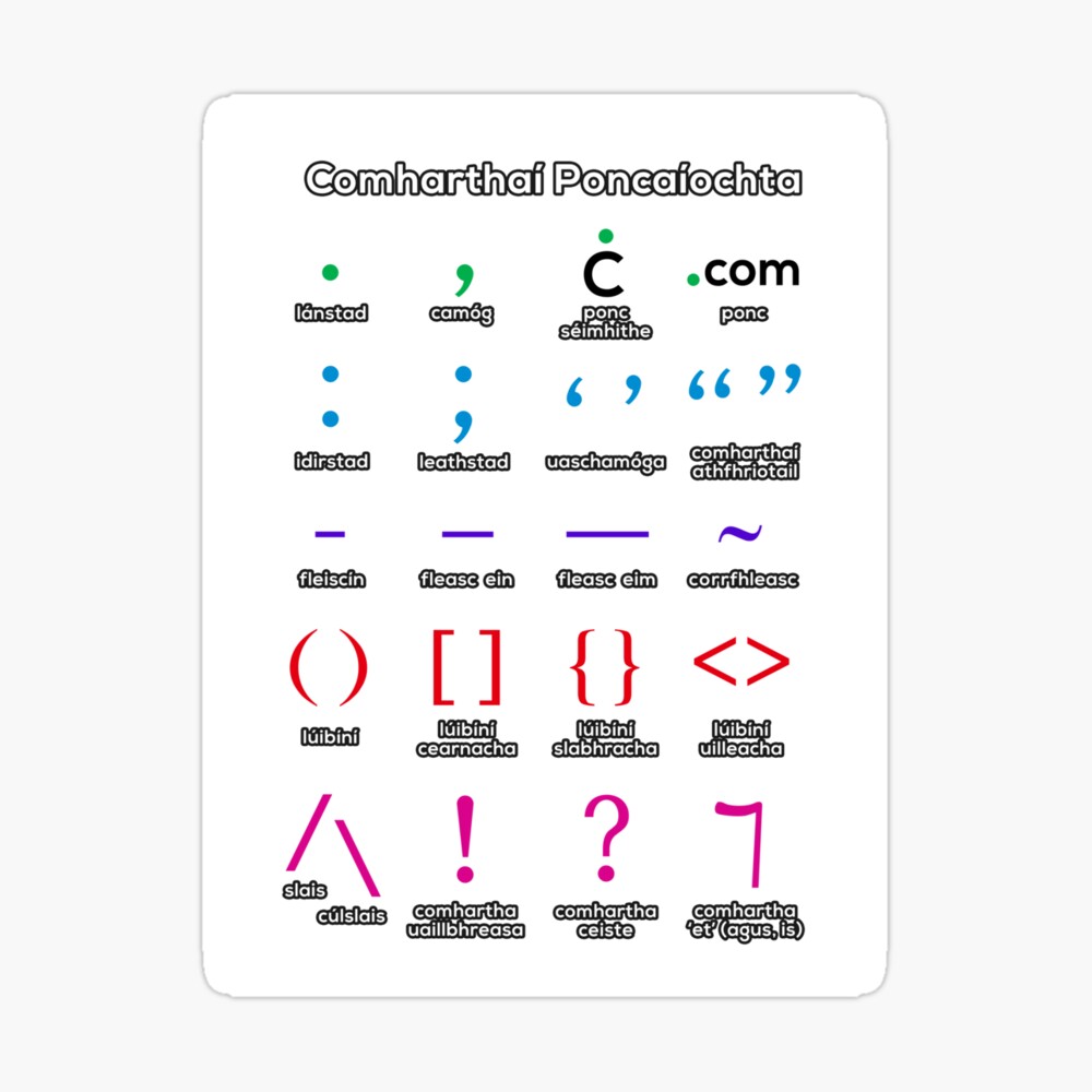 Clipart Comhartha Ceiste