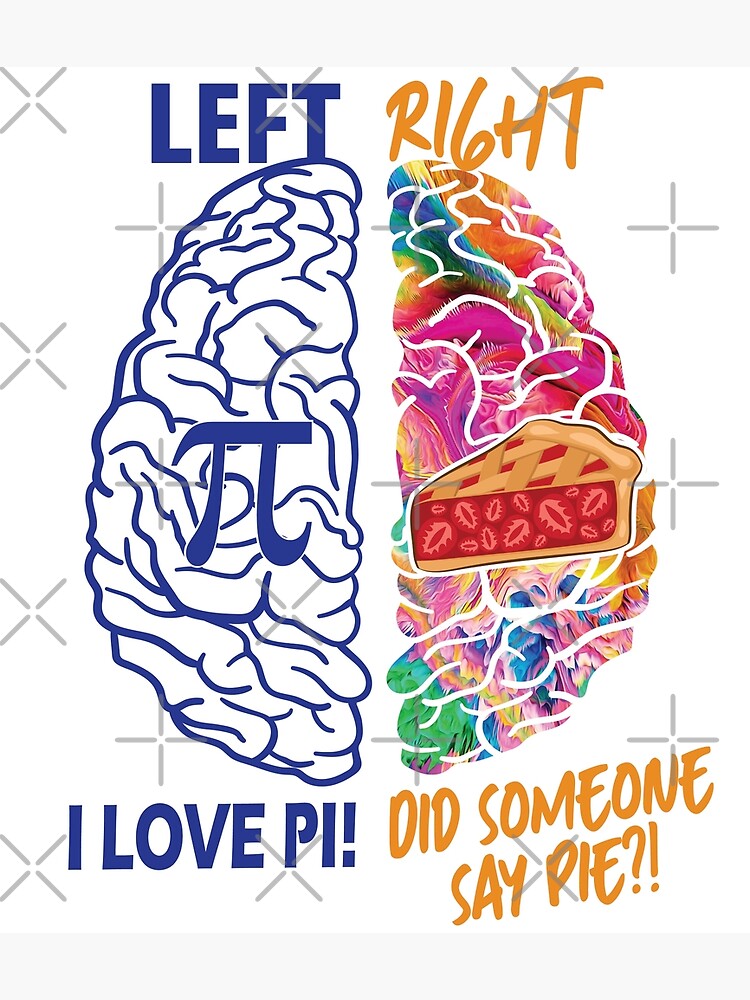 "Left Brain Right Brain Pi" Poster by TravelScientist | Redbubble