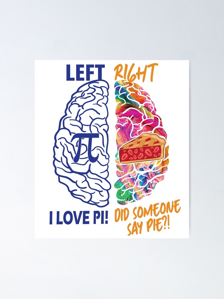 "Left Brain Right Brain Pi" Poster by TravelScientist | Redbubble