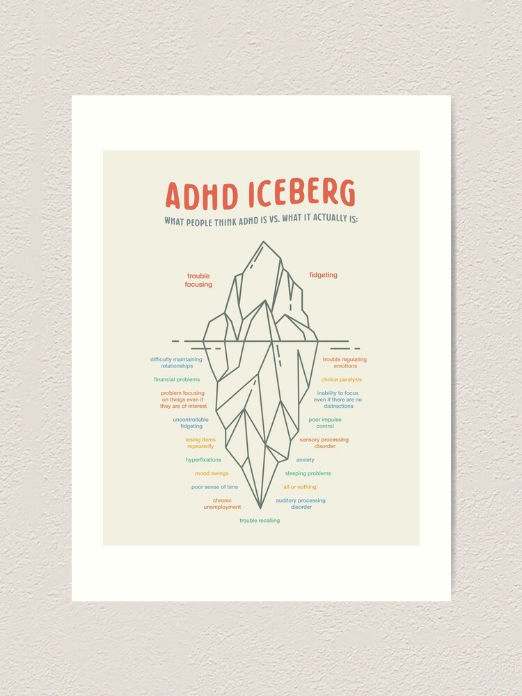 "ADHD Iceberg Printable Poster" Art Print by vinslab | Redbubble