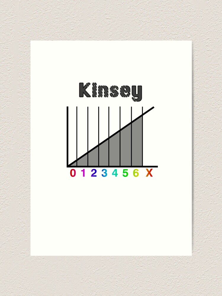 "Kinsey Scale" Art Print for Sale by jehnner | Redbubble