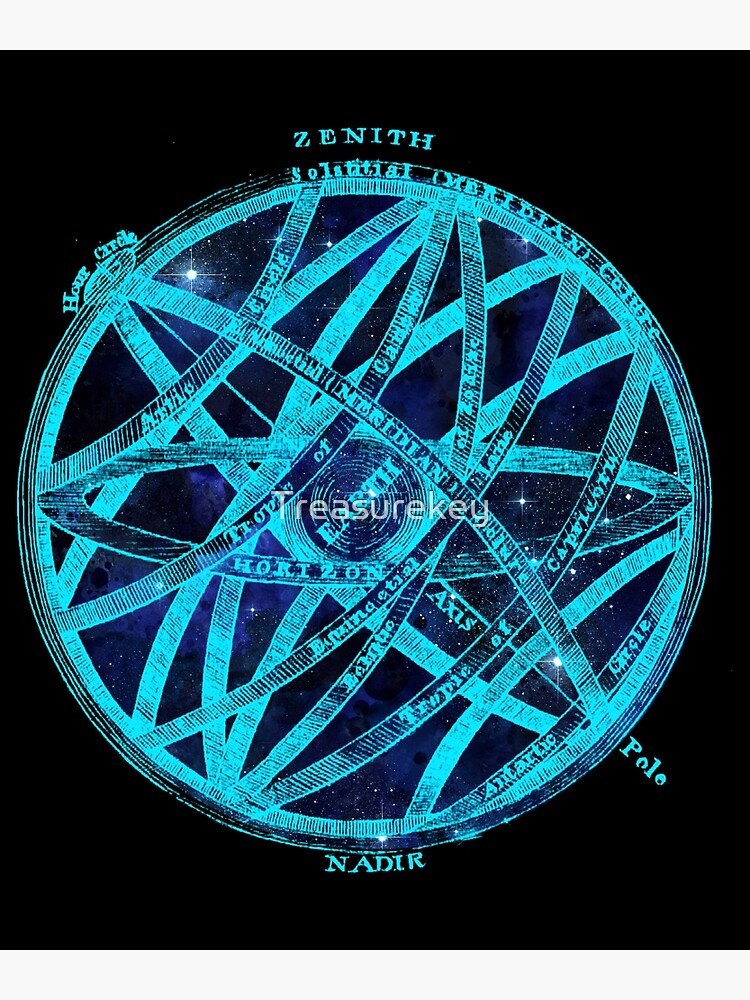 Atromony Earth Axis Rotation Diagram Chart Premium Matte Vertical ...
