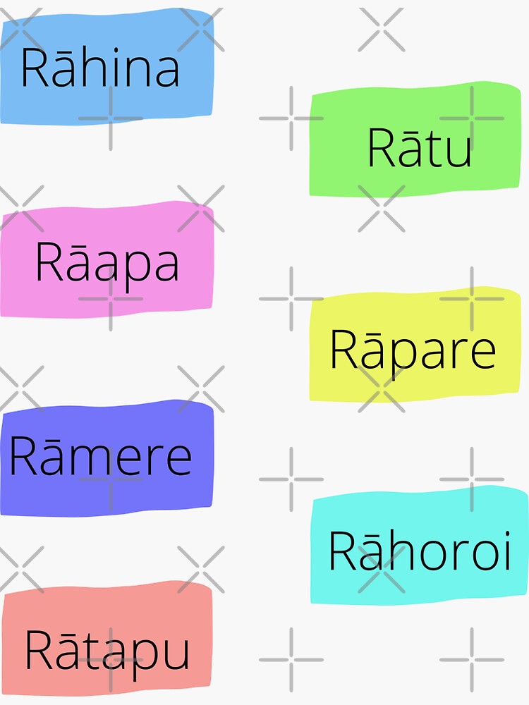 "Ngā rā o te wiki - Days of the Week in Te Reo Māori language of NZ ...