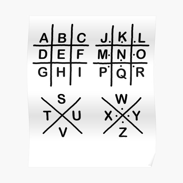 "Pigpen Cipher Code" Poster for Sale by PaulJChapman | Redbubble