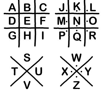 "Pigpen Cipher Code" Art Print for Sale by Paul Chapman | Redbubble