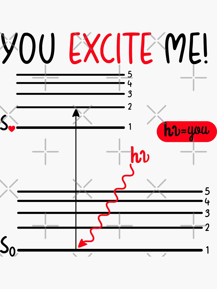 "You Excite ME Energy Level Diagram Funny Chemistry Valentines Day 2022 ...