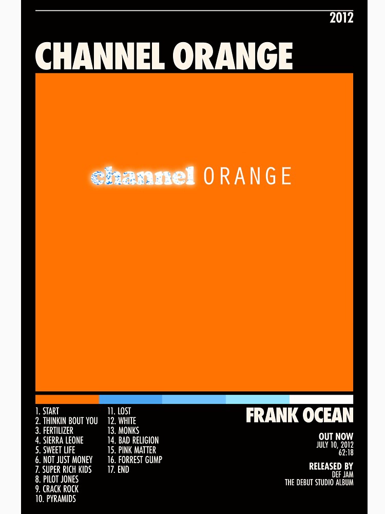 "Channel Orange Tracklist Posters Album - Album Cover Poster | Poster ...