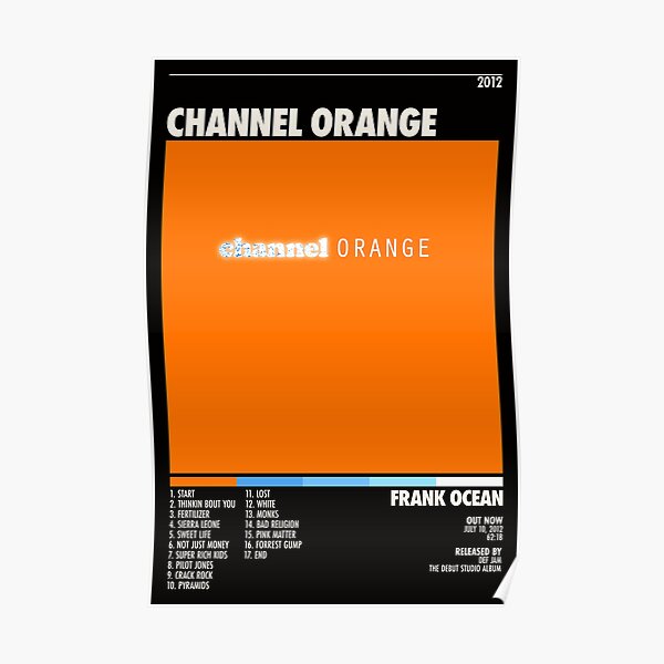 "Channel Orange Tracklist Posters Album - Album Cover Poster | Poster ...