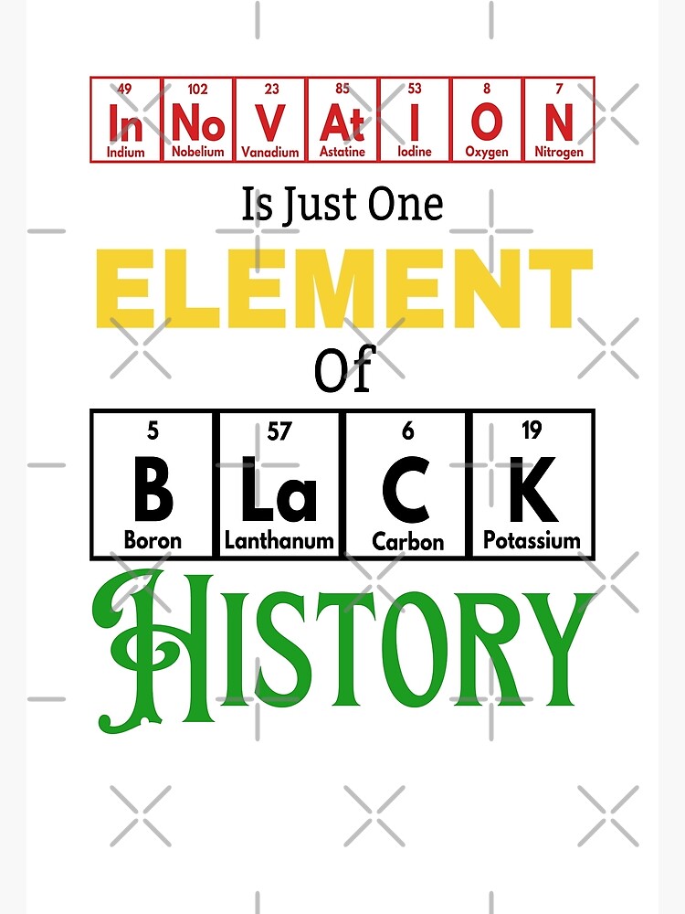 Black History Month| Periodic Table Words Premium Matte Vertical Poster ...