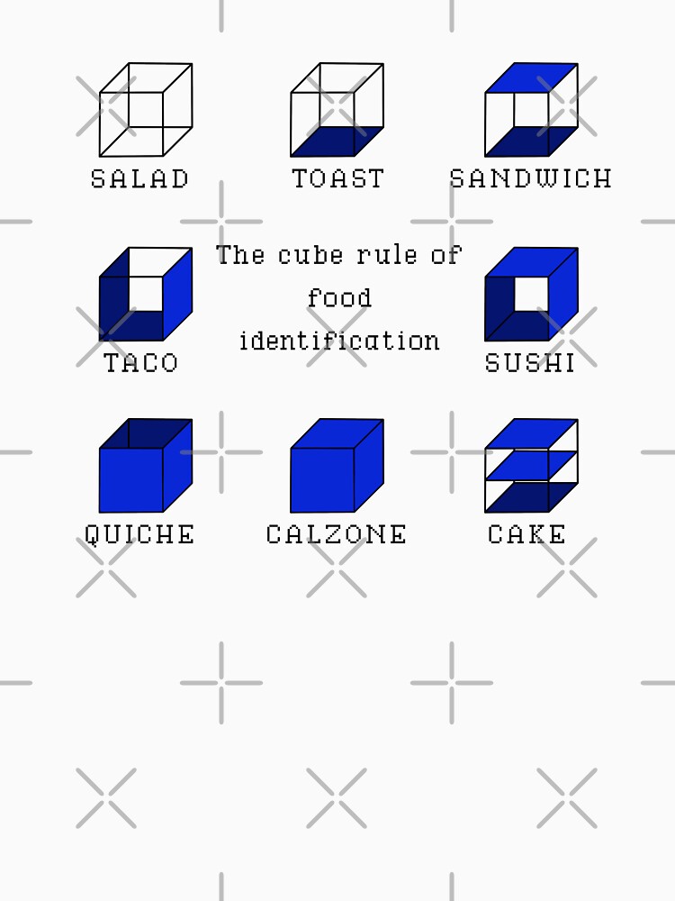 "Food Identification - Funny Geometry Illustration" T-shirt for Sale by ...