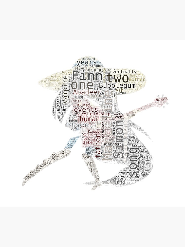 "Marceline word cloud Adventure Time" Poster for Sale by joao8545 ...