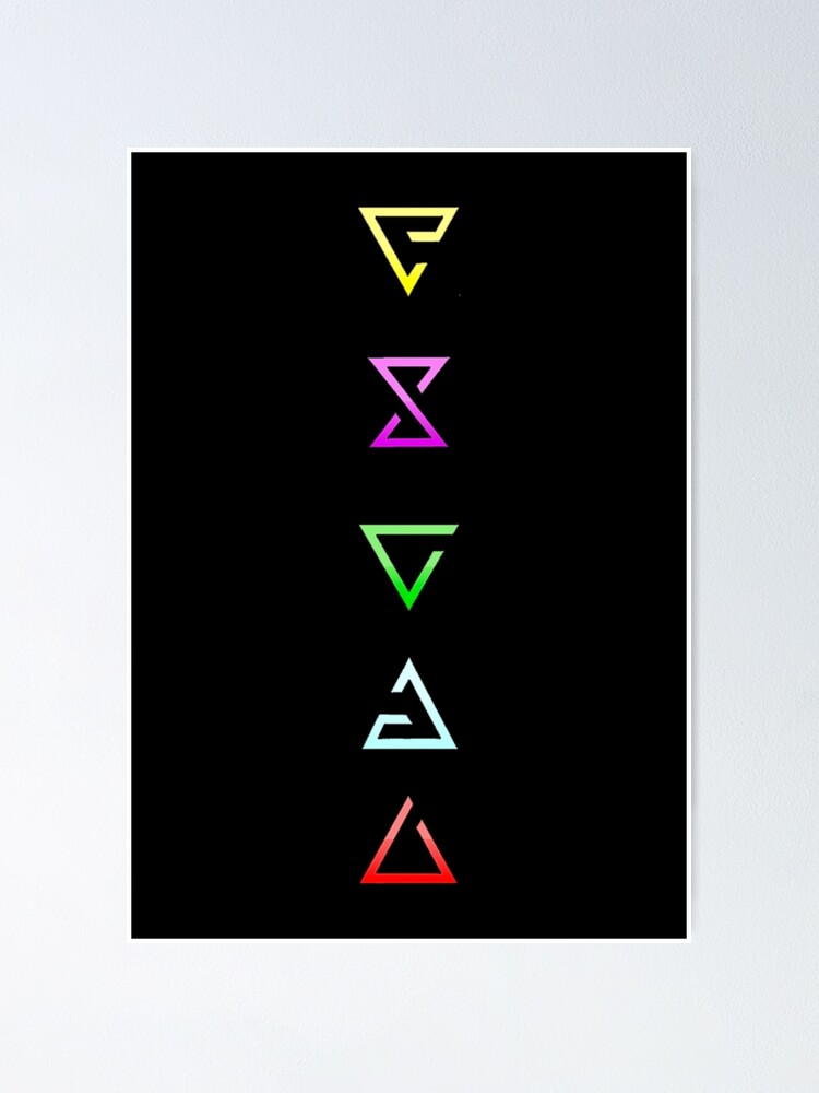 "The Witcher Signs" Poster by RedEyes600 | Redbubble