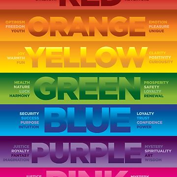 "Color Meanings – The Power and Symbolism of Colors" Poster for Sale by ...