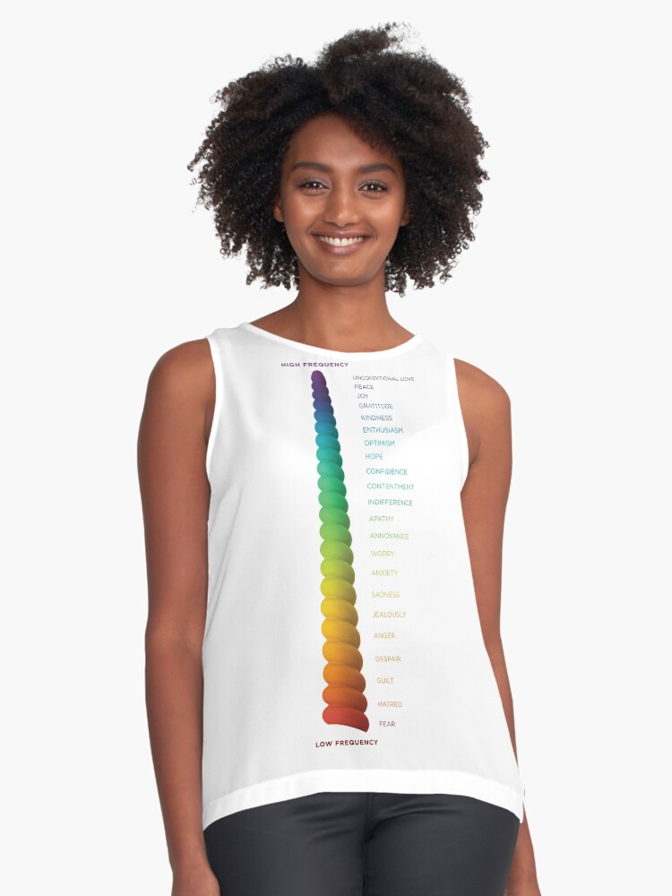 "Vibrational Frequency Chart" Art Board Print for Sale by rofocreative ...