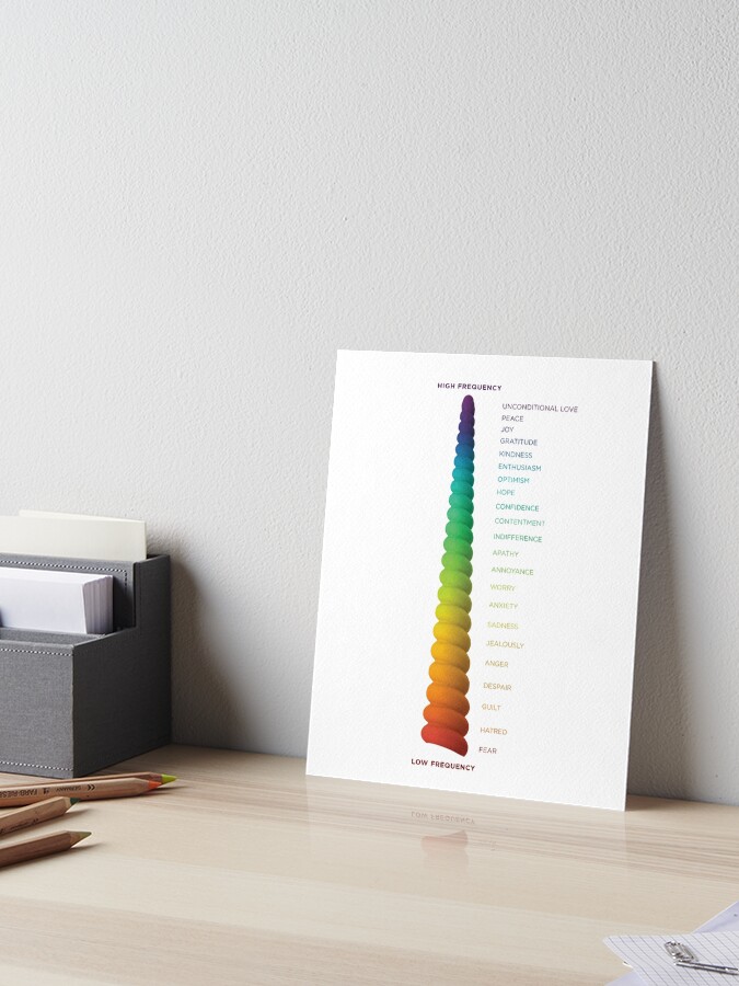 "Vibrational Frequency Chart" Art Board Print for Sale by rofocreative ...