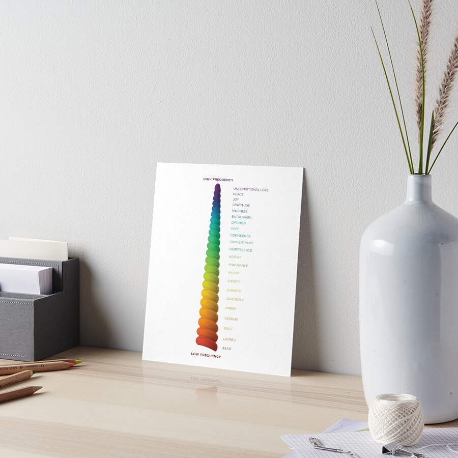 "Vibrational Frequency Chart" Art Board Print for Sale by rofocreative ...