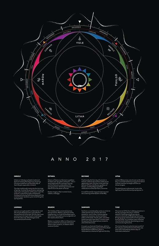 Pagan: Posters | Redbubble