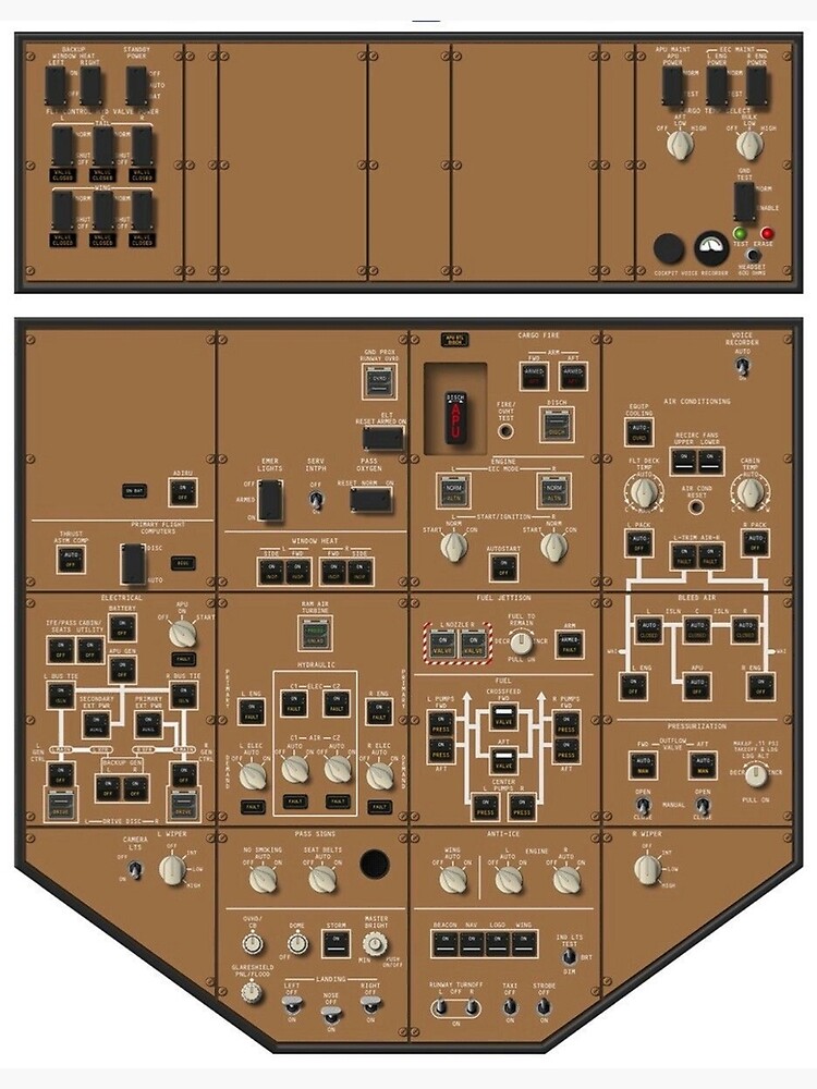 "BOEING 777 OVERHEAD PANEL" Poster for Sale by Ljubo339- | Redbubble