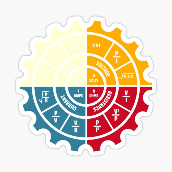 "Ohms Law, Ohm , Physics , Power, Watt" Sticker for Sale by SMMBYV ...