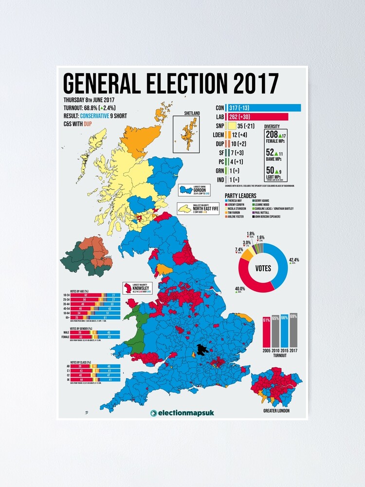 "2017 United Kingdom General Election" Poster for Sale by ...