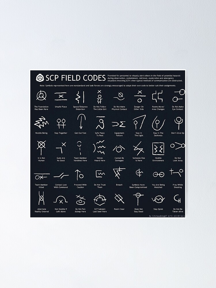 "scp field codes" Poster by SOPHIA-GARCIA | Redbubble
