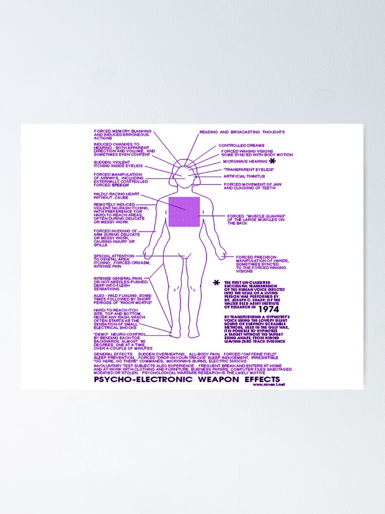 "Psych Weapons Art" Poster for Sale by Alicefish | Redbubble