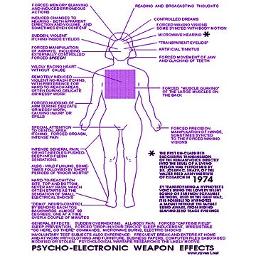 "Psych Weapons Art" Poster for Sale by Alicefish | Redbubble