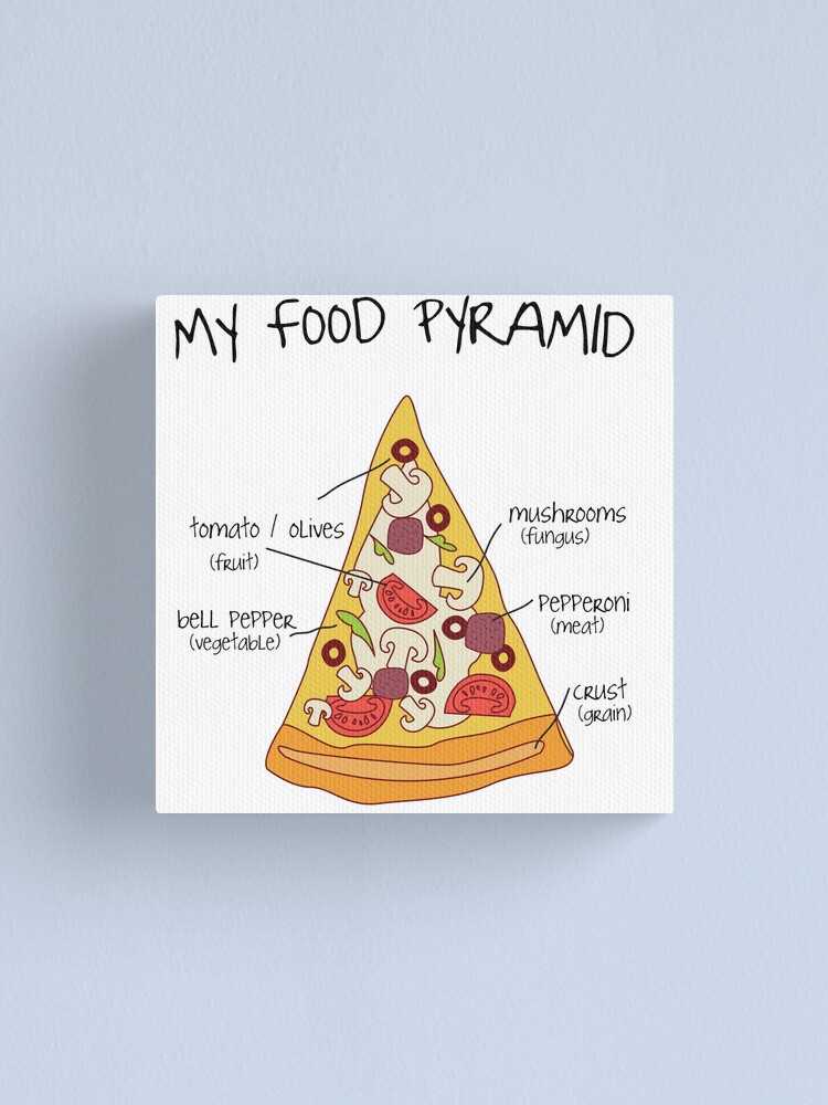 "Pizza is my food pyramid" Canvas Print by keepers | Redbubble