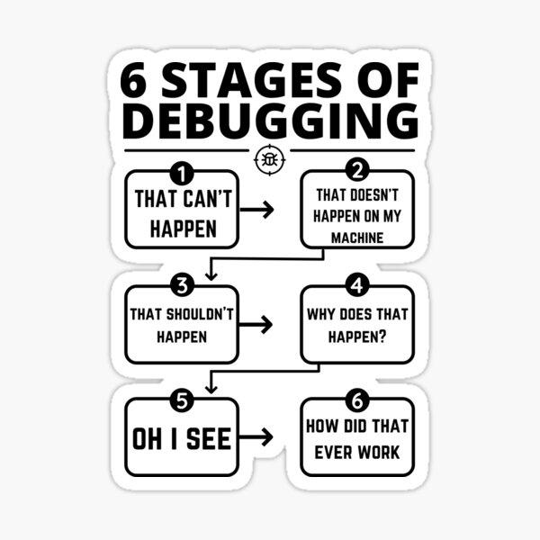"6 Stages Of Debugging Fixing Bugs" Sticker for Sale by artsyfashion ...