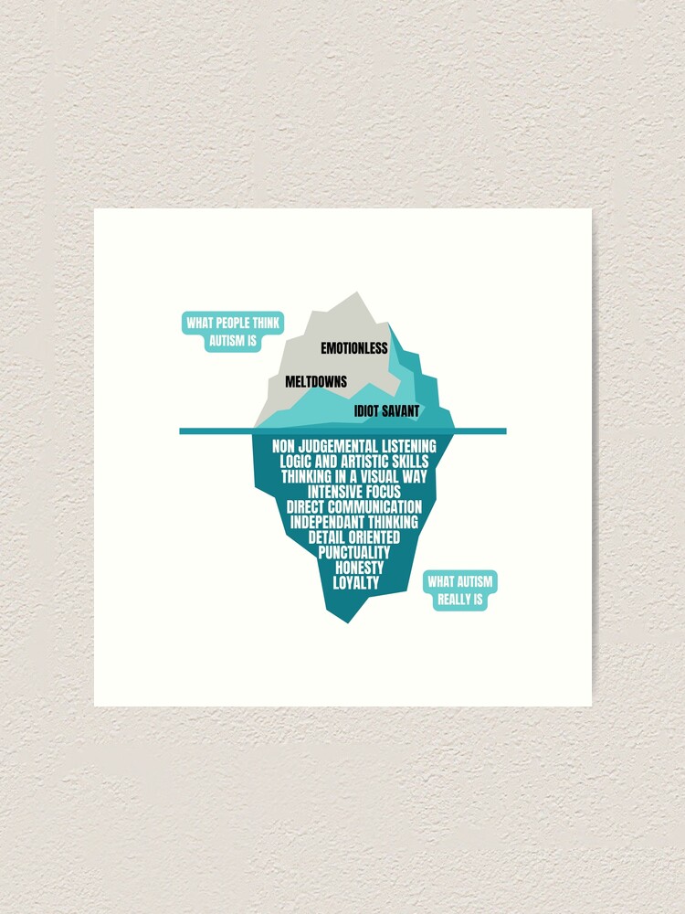 "The Autism Iceberg Funny Design for Autistics" Art Print by ...