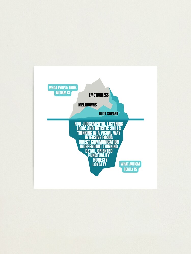 "The Autism Iceberg Funny Design for Autistics" Photographic Print for ...
