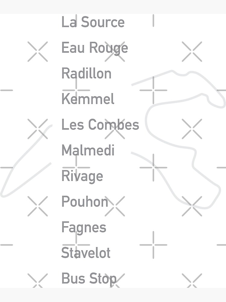 "Spa Francorchamps corner names" Poster for Sale by Tylex72 | Redbubble