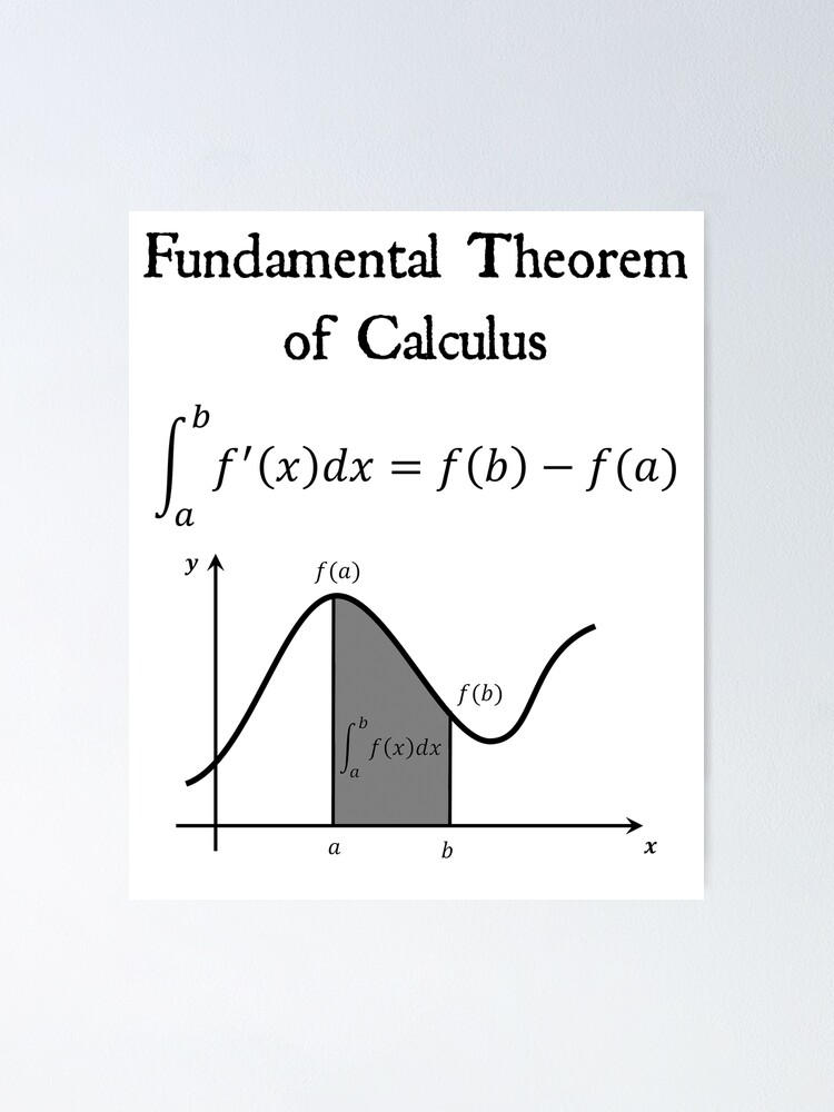 "Nerdy Fundamental Theorem of Calculus Vintage Math Physics Design Weiß ...