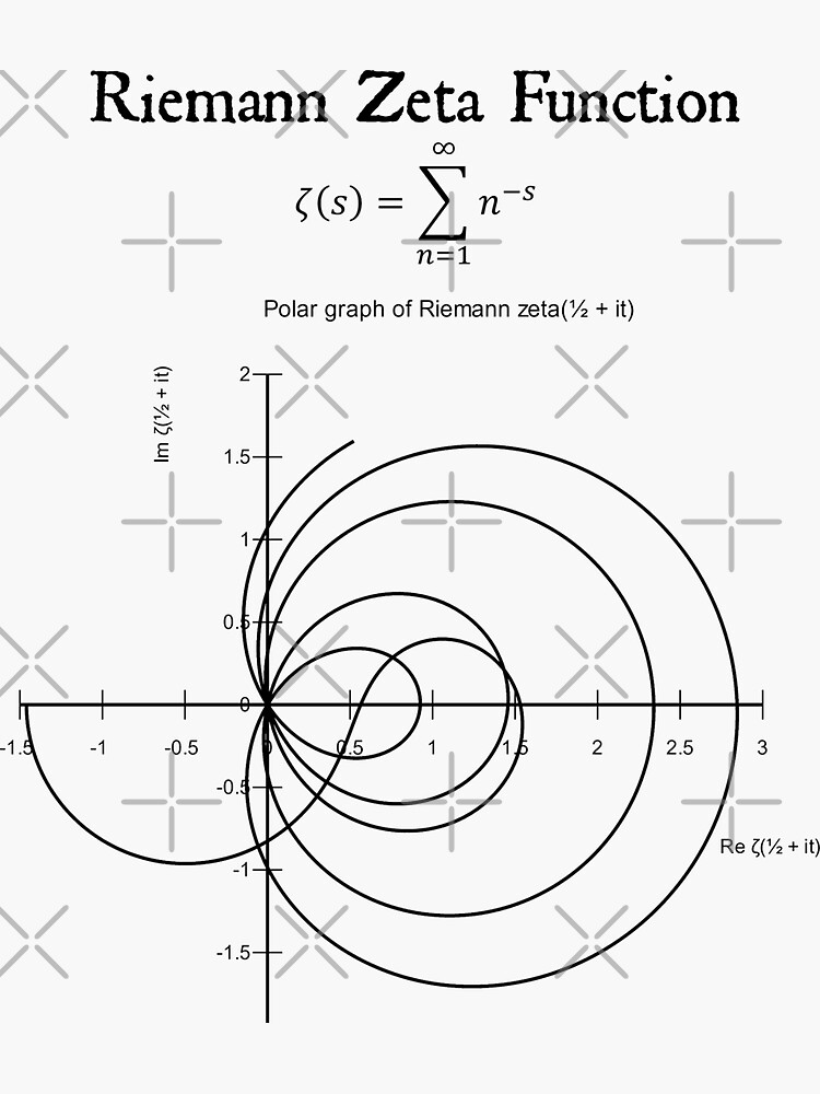 "Riemann Zeta Function Vintage Math Physics Design White Background ...