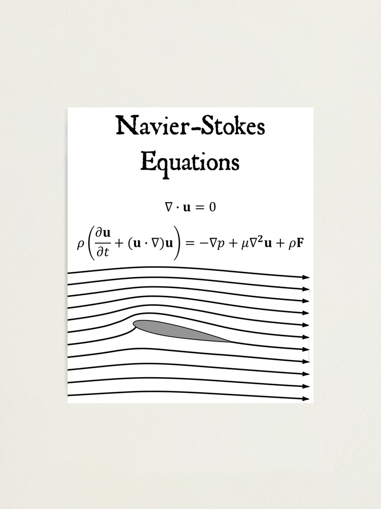 "Navier-Stokes Equations Fluid Dynamics Vintage Math Physics Design ...