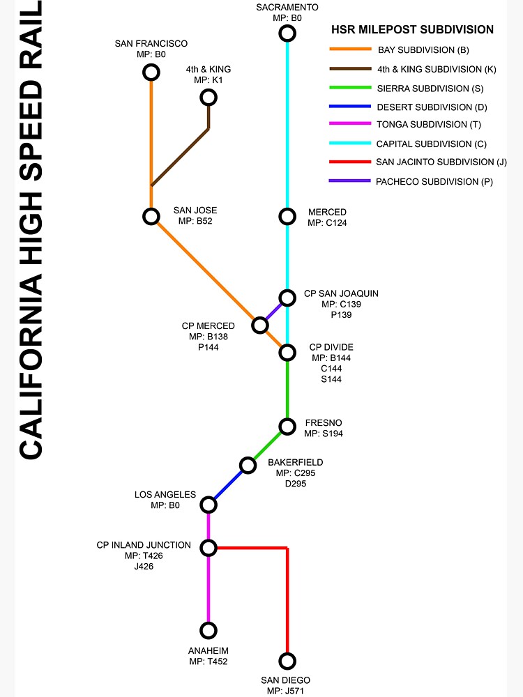 "California High Speed Rail Mileposts" Sticker for Sale by boatinc ...