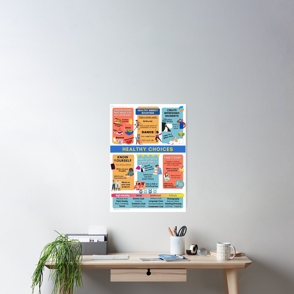 "Self Care Poster , Healthy Choices Teens And Adults" Poster for Sale ...