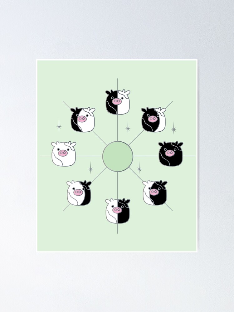 "Kawaii Cow Phases of the Moon in Light Green, Sage Green" Poster by ...