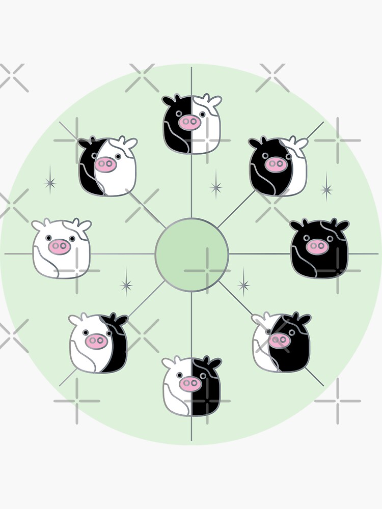"Kawaii Cow Phases of the Moon in Light Green, Sage Green" Sticker by ...
